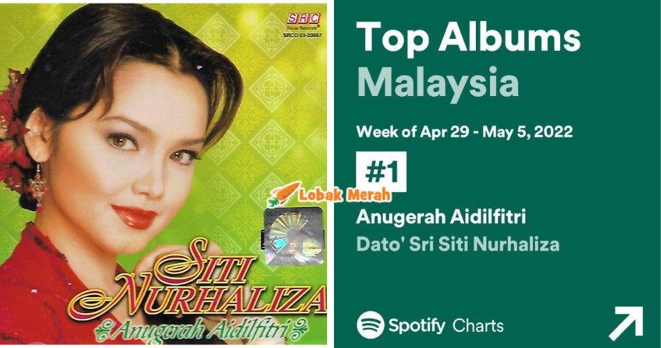 "Queen of Lagu Raya!" - Album Raya Siti Nurhaliza Juarai Carta Spotify ...