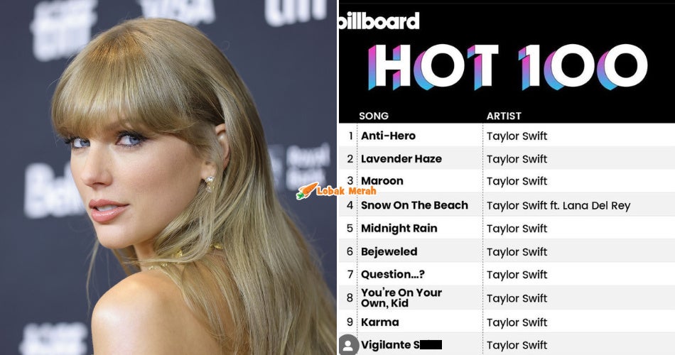 Taylor Swift Pecah Rekod, Artis Pertama 'Sapu' 10 Tempat Teratas Carta ... Taylor Swift Pecah Rekod, Artis Pertama 'Sapu' 10 Tempat Teratas Carta ...