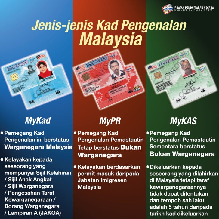 Ada Huruf K & H, Ini Perbezaan Kad Pengenalan Orang Sabah & Sarawak ...