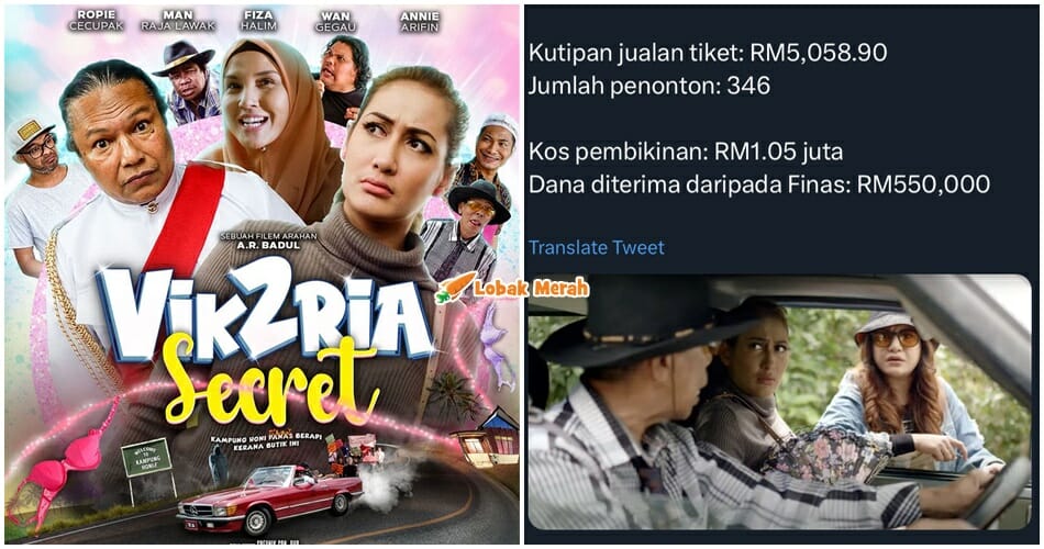 "346 penonton je" - Netizen Pertikai Filem Ni Dapat Dana Finas SETENGAH JUTA, Tapi Kutipan Tiket ...