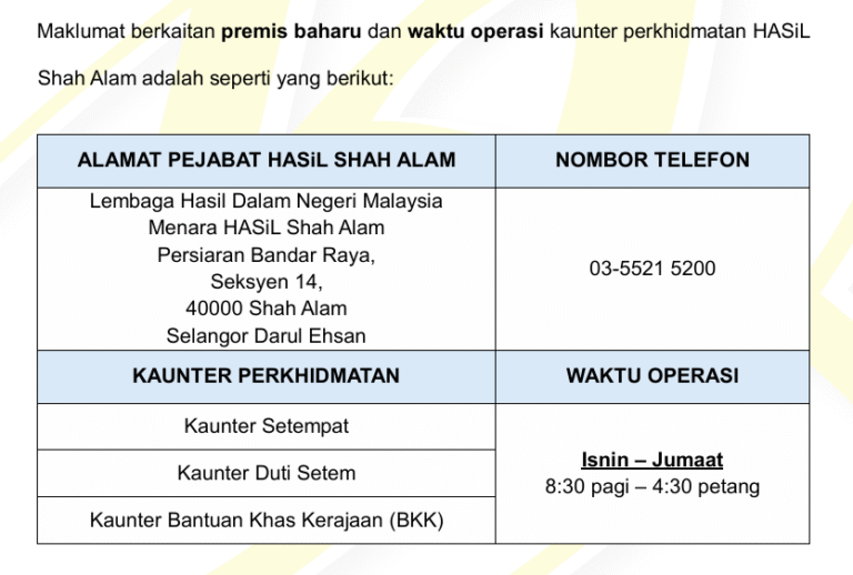 Pejabat LHDN Shah Alam Mula Beroperasi Di Menara HASiL 1 April - Lobak ...